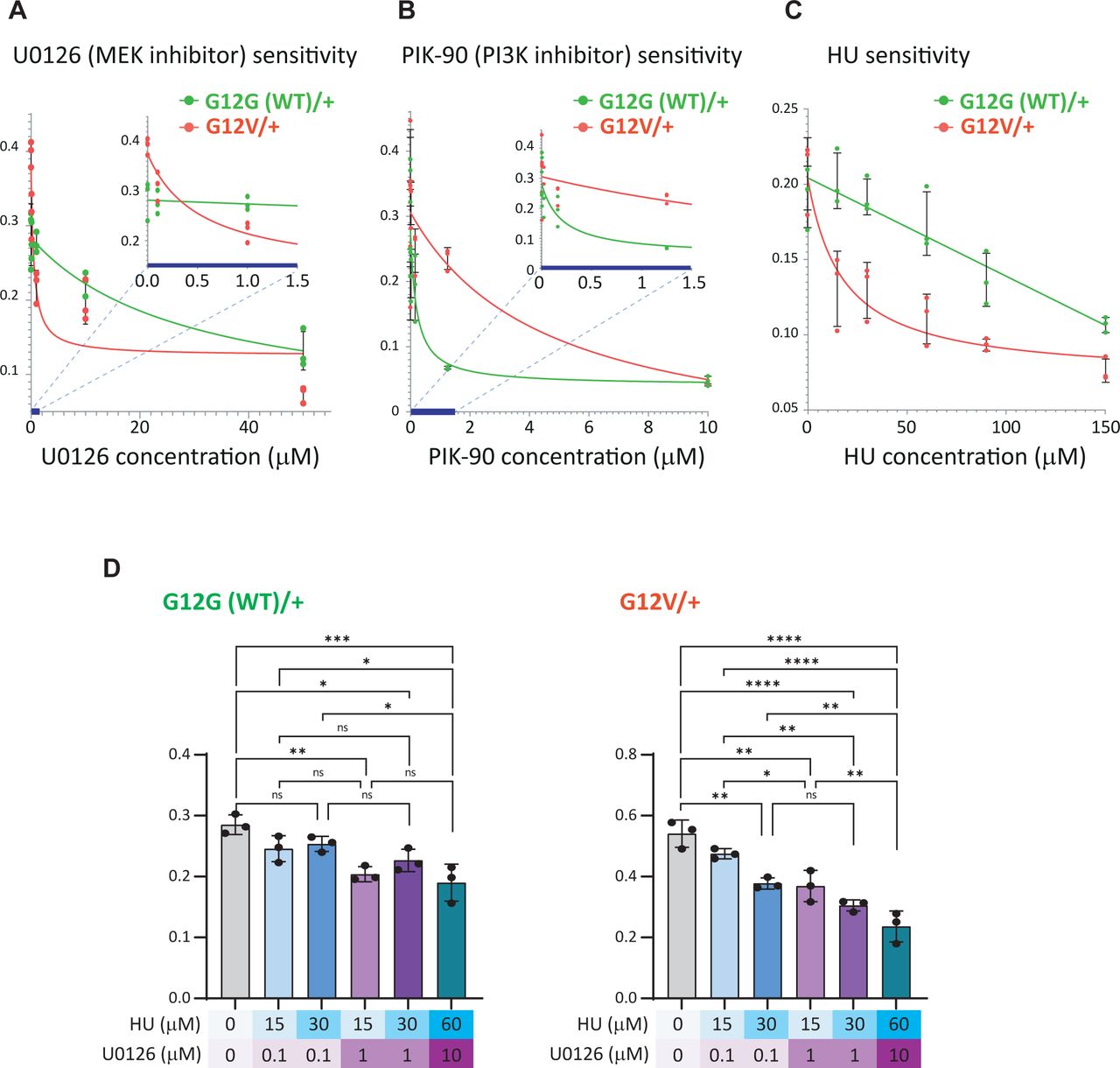 Htert Rpe 1 Cells | atcc | Bioz
