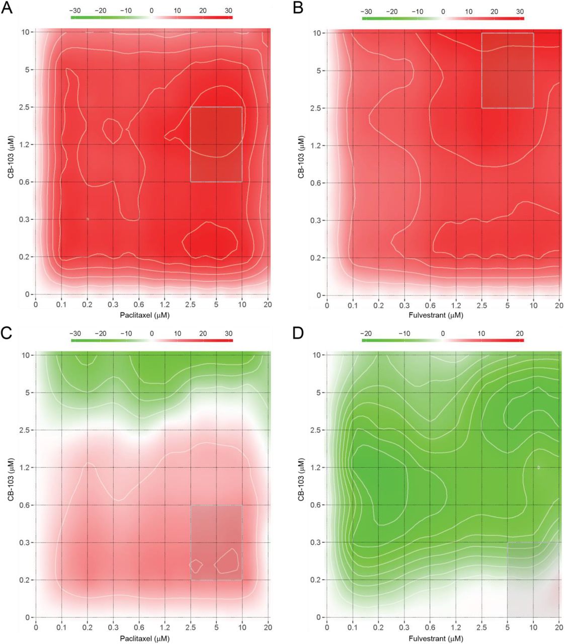 Breast Cancer Mcf 7 Cell Lines | ATCC | Bioz
