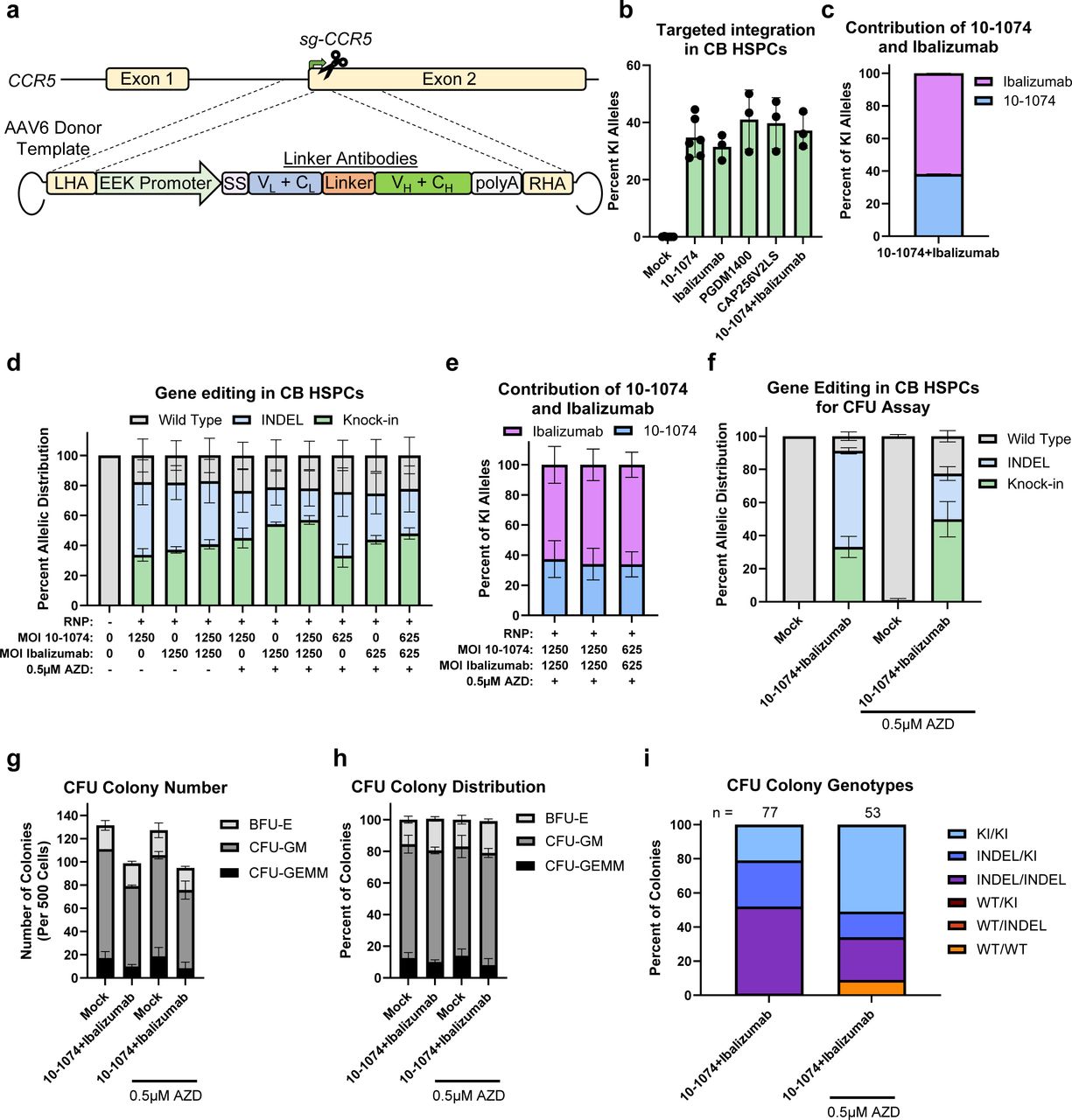 Cd34 Microbead Kit Ultrapure | Miltenyi Biotec | Bioz