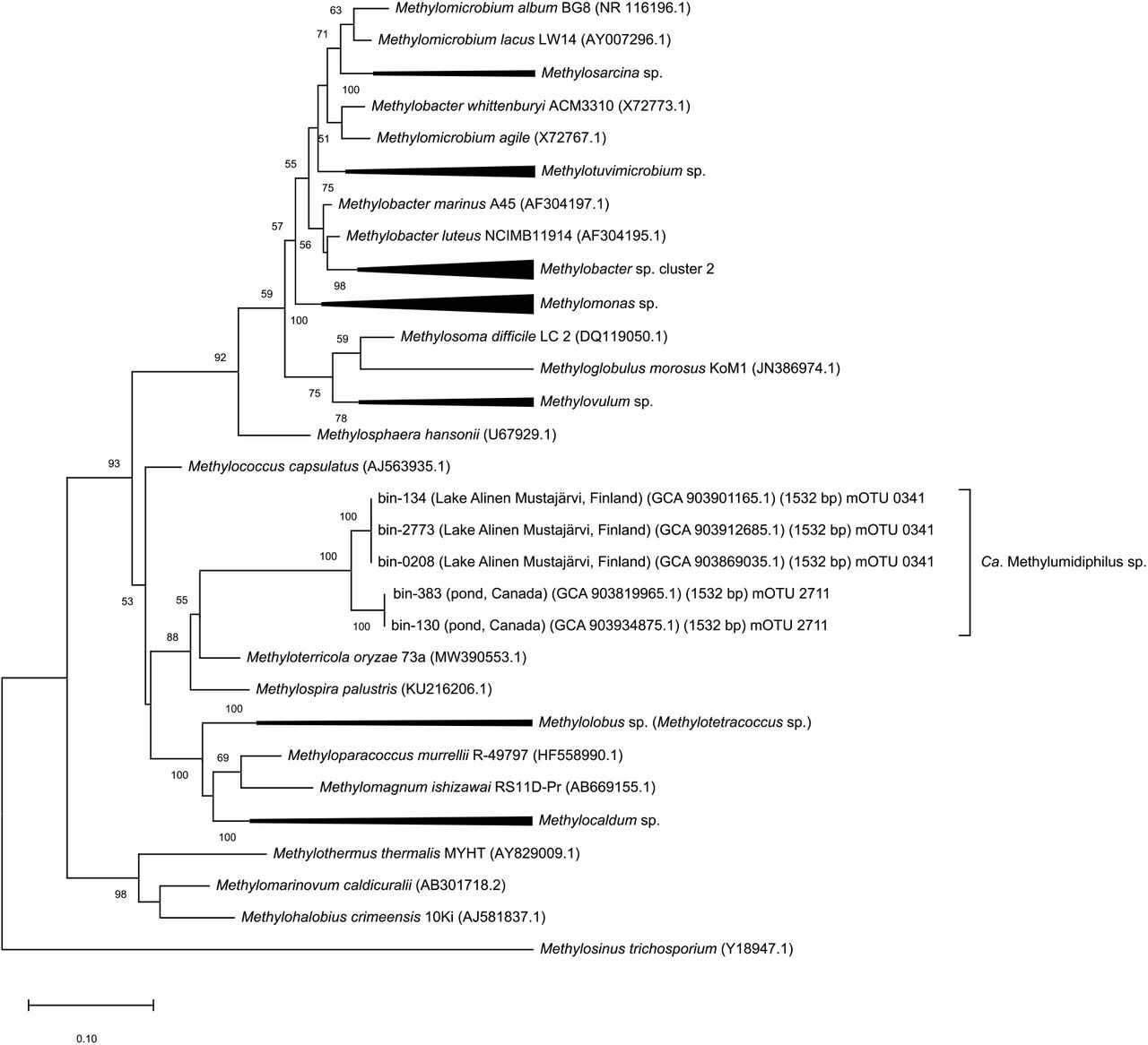 Sequence Full Length 16s Rrna Genes | Oxford Nanopore | Bioz